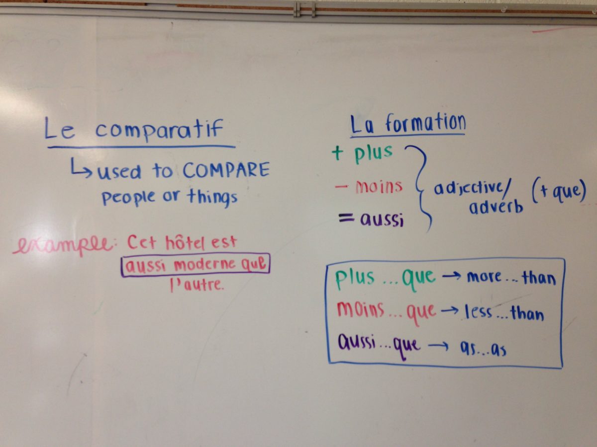 Discovering French Rouge : Unité 6 Partie 1 – Better Learn French